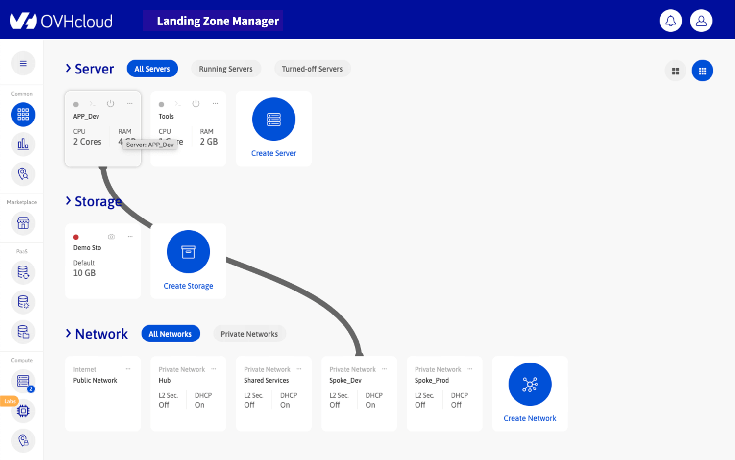 OPCP Landing Zone Manager Votre Cloud La Demande OVHcloud France